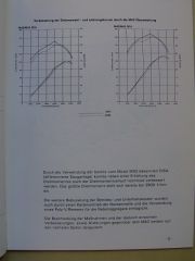 Motor M43 im Vergleich auch mit M40, DME M1.7.2 Stand:Juli 1993 Auto Höpel
